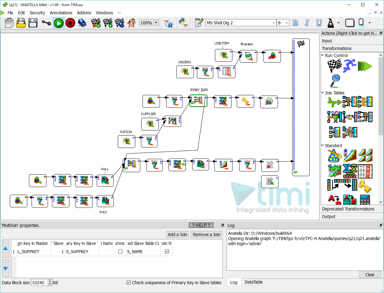 Citizen developper – TIMi
