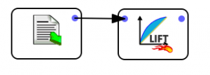 Classification problems: lift curve or classification table? – TIMi