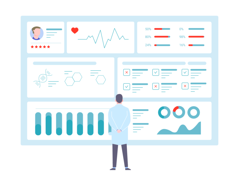 Optimized patient care program - TIMi
